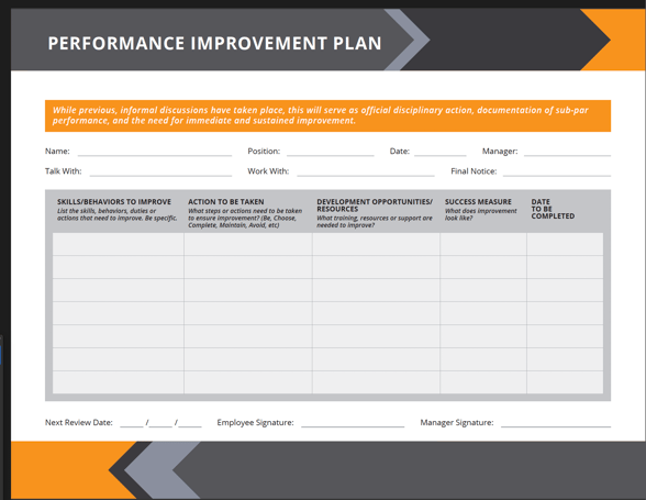 How a Performance Improvement Plan Could Save You $80K